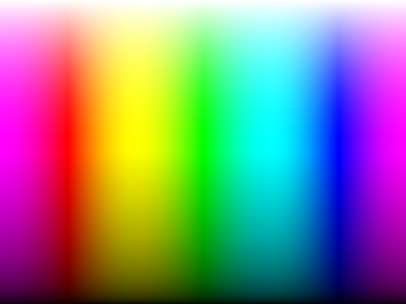 Chakra Farben | Dr. Schweikart